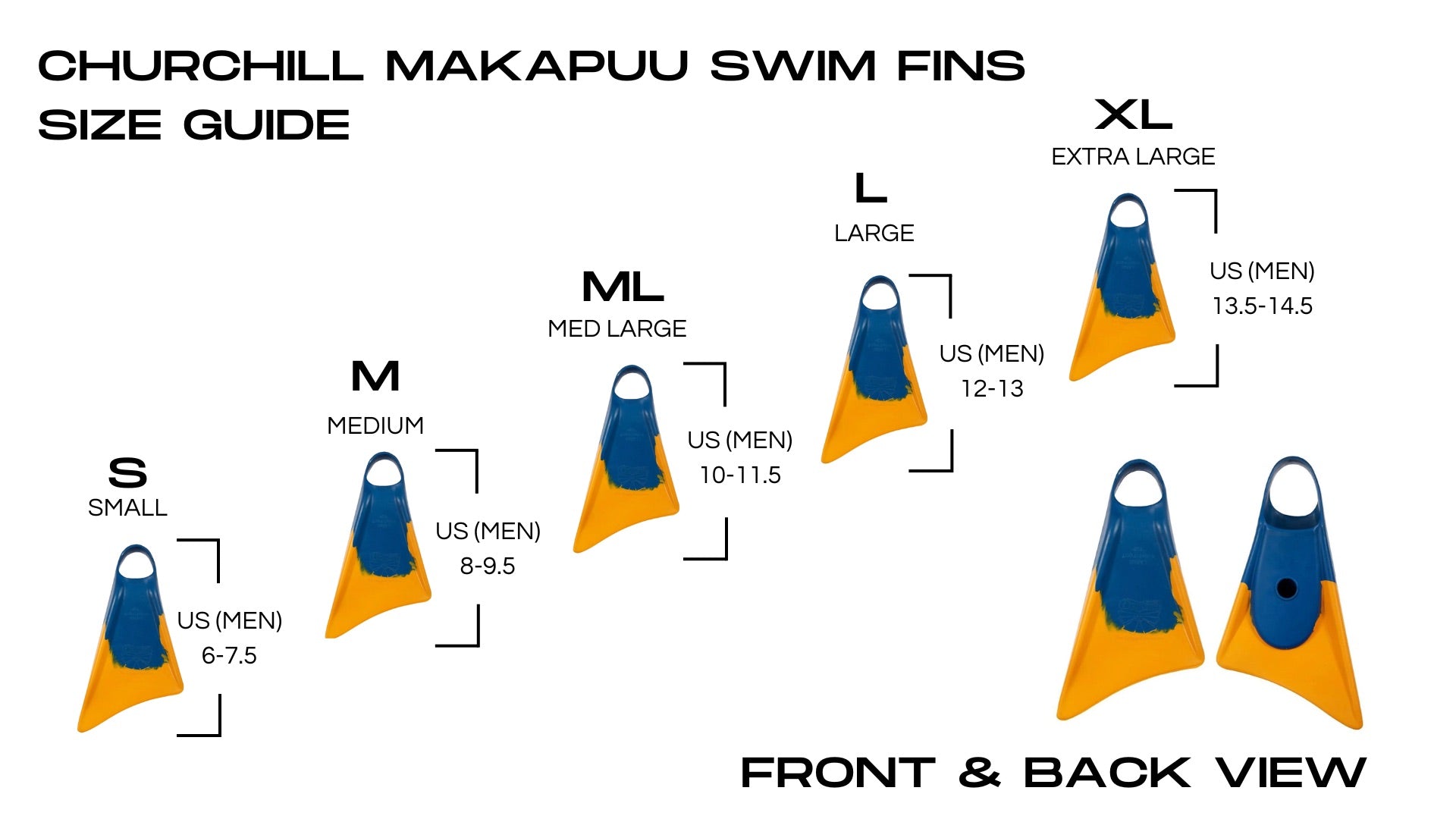 Churchill Makapuu V2 Fins - Blue/ Gold – Inverted Bodyboarding